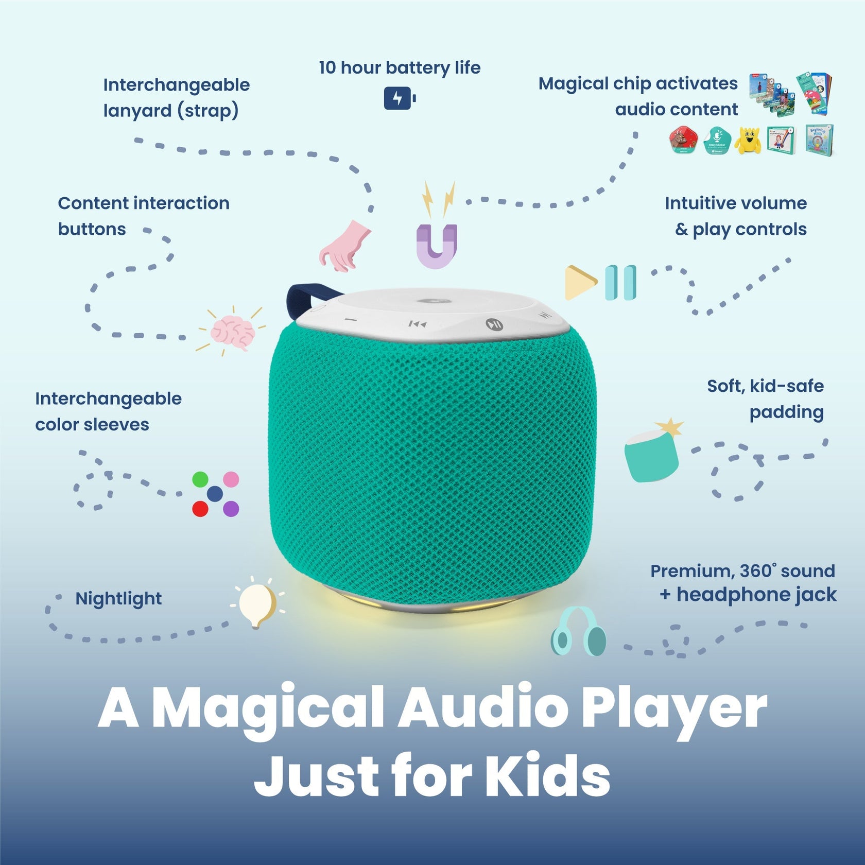 Storypod - The Screenless Audio System That Makes Learning Fun