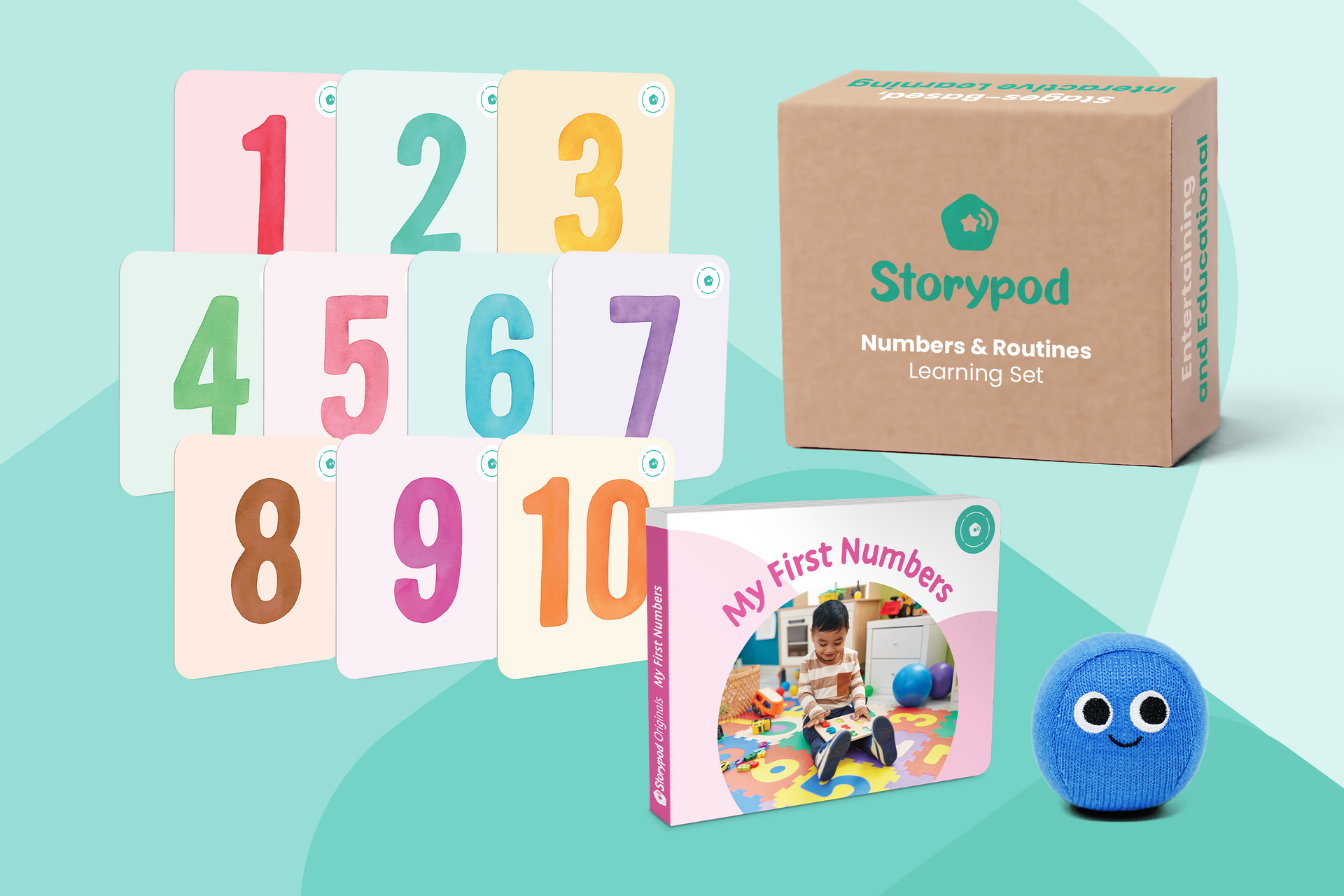 Learning Sets – Storypod