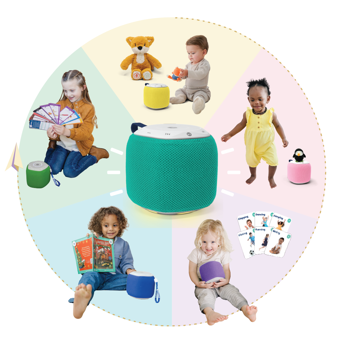 Learning Sets – Storypod